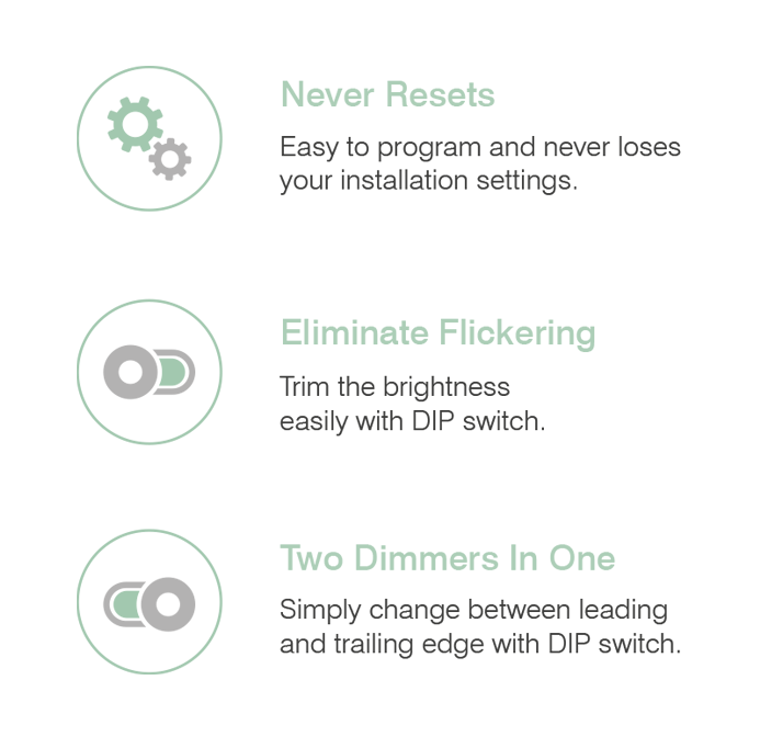 SCOLMORE GROUP - WIRING ACCESSORIES | CLICK MiniGrid, the fully ...